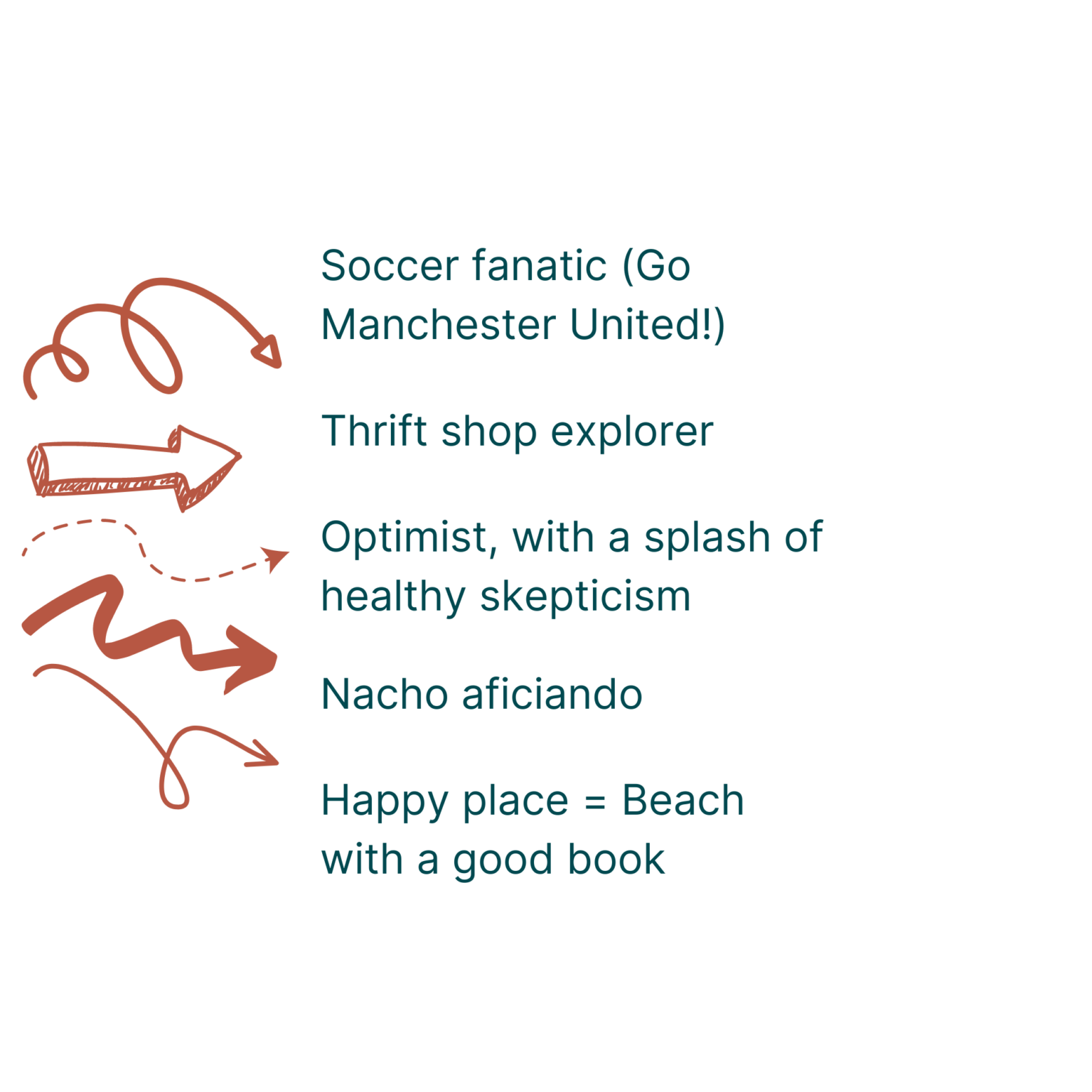 Peter Blair (he/him) - Just Zero