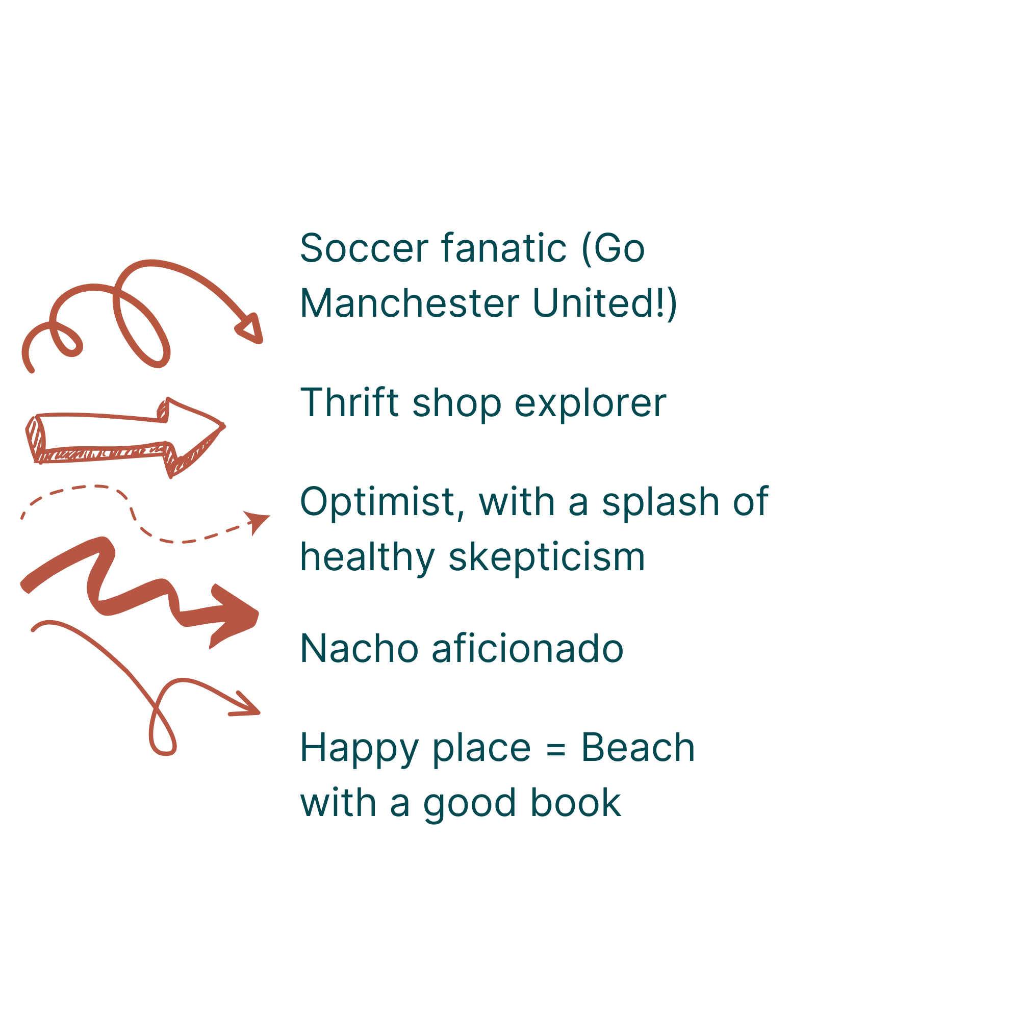 Peter Blair (he/him) - Just Zero